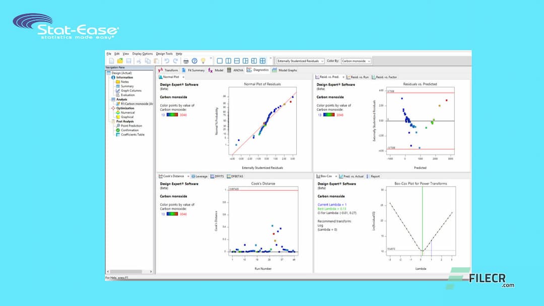 Stat-Ease Design-Expert 12.0.3.0 Free Download - FileCR