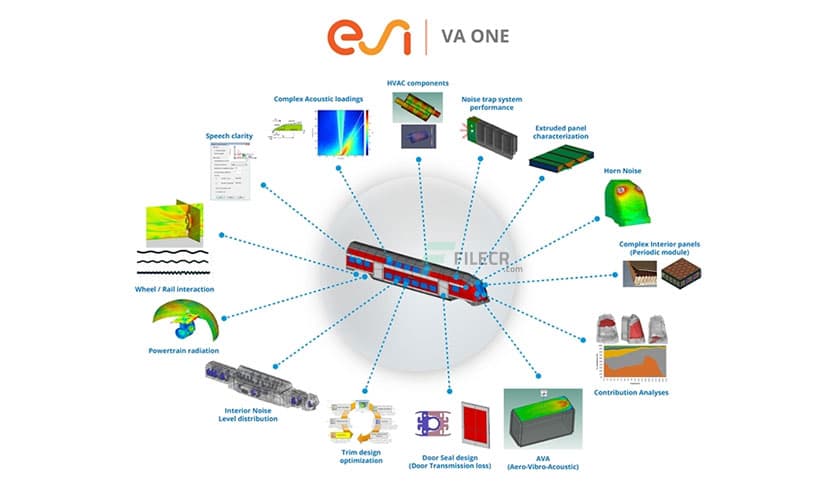 ESI VA ONE 2023.5 Full Version Free Download - FileCR