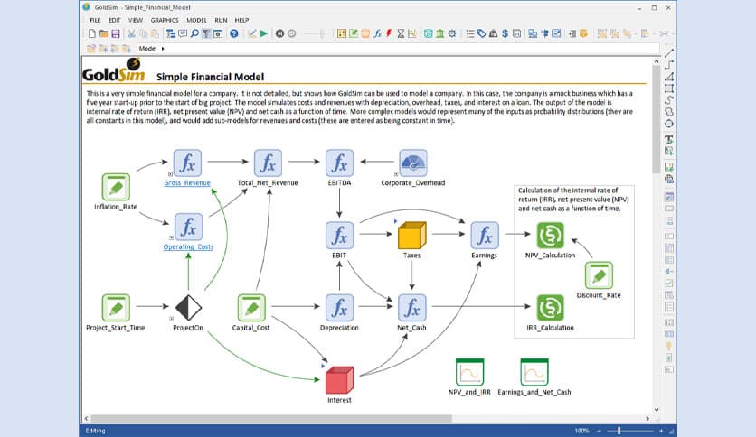 GOLDSIM 14.0 R3 Build 449 Full Version Free Download - FileCR
