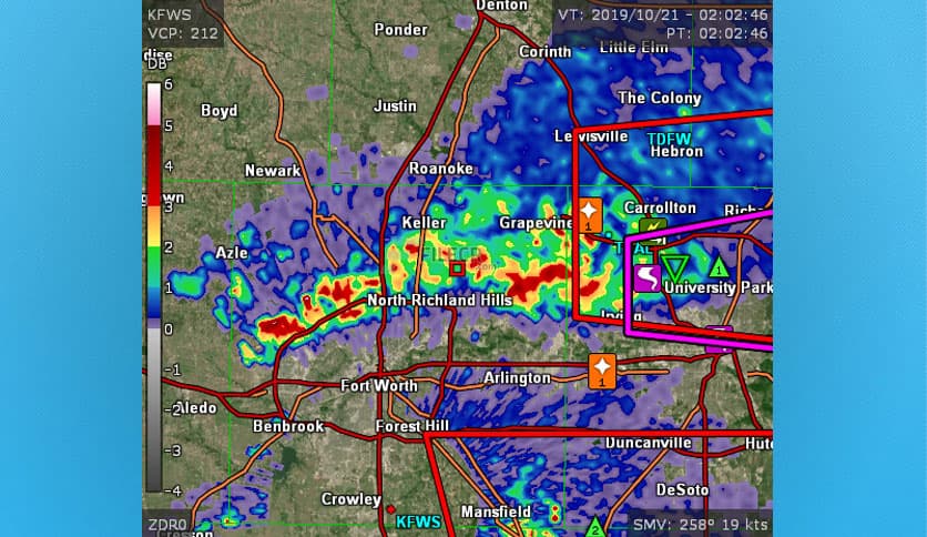 GR2Analyst 3.3.0.2 Full Version Free Download - FileCR