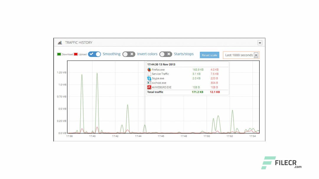 NetBalancer 12.6.1.4290 Free Download - FileCR