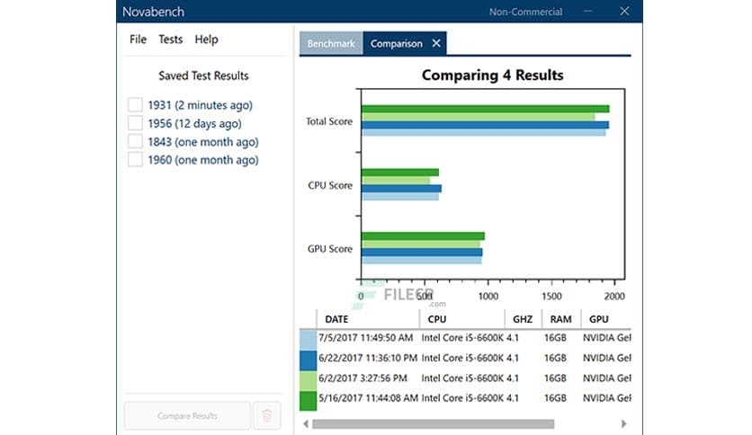 NovaBench Full Version Free Download - FileCR