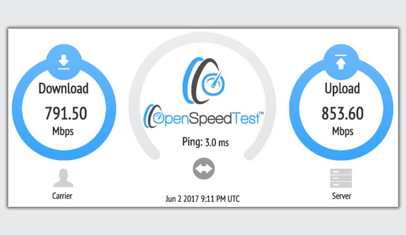 OpenSpeedTest Server 2.1.7 Free Download - FileCR