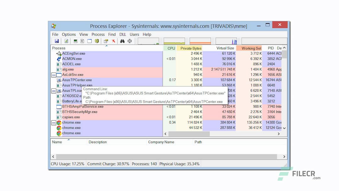 Process Explorer 17.06 Latest Free Download - FileCR