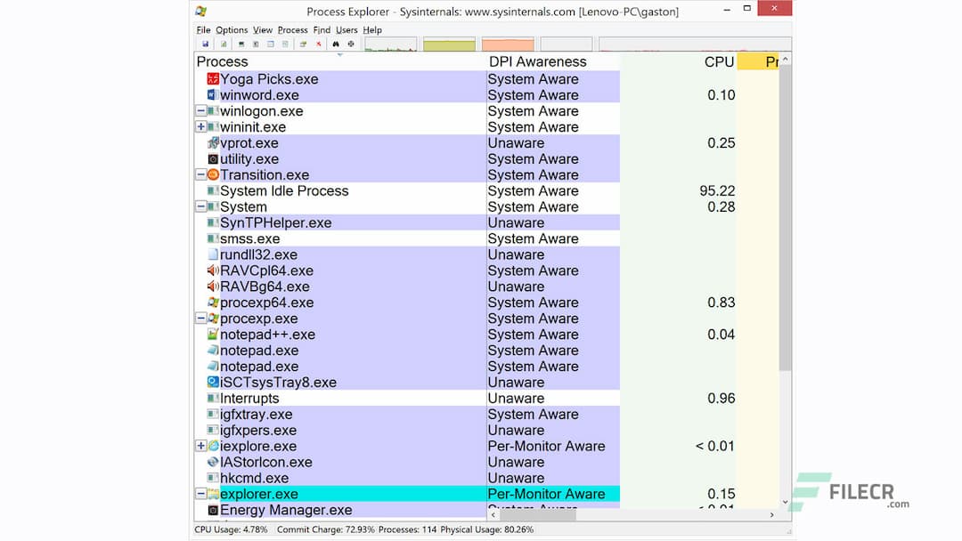 Process Explorer 17.08 Latest Free Download - FileCR