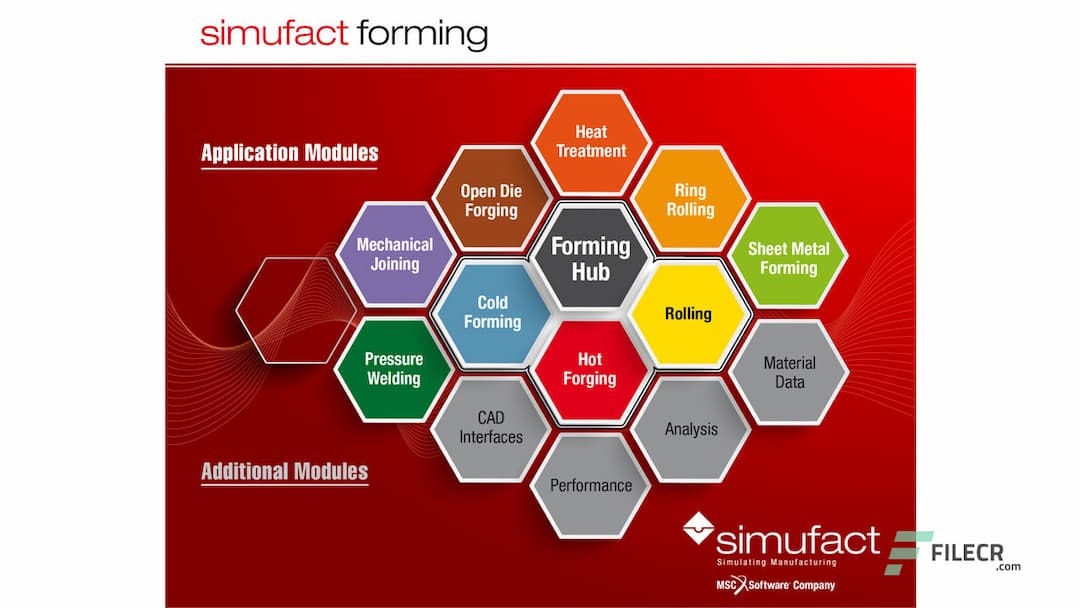 MSC Simufact Forming 2024.3 Full Version Free Download - FileCR