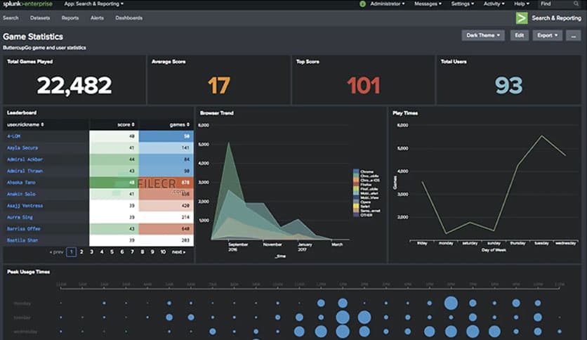 Splunk Enterprise 10.0.2 Full Version Free Download - FileCR