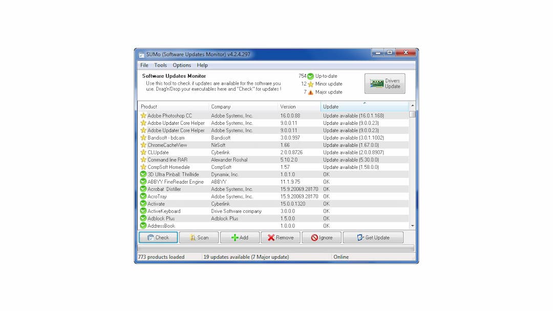 SUMo Pro 5.9.8.431 + Portable Free Download - FileCR