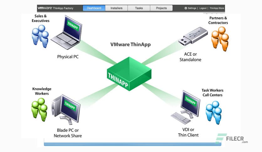 VMware ThinApp Enterprise 2312 Free Download - FileCR