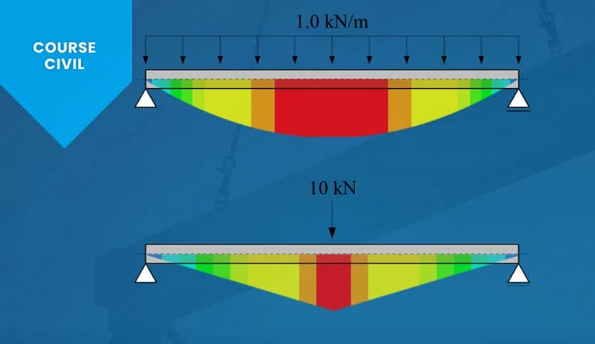 Midas Civil Nx Download (Latest 2026) - FileCR